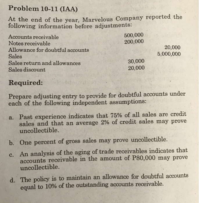 Solved At the end of the year, Marvelous Company reported | Chegg.com