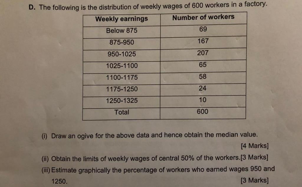 Solved D. The following is the distribution of weekly wages | Chegg.com