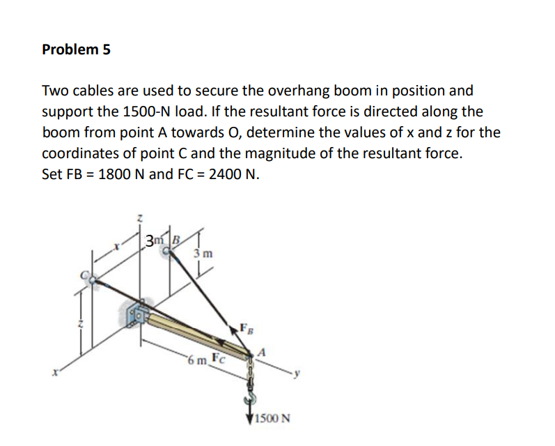 Two cables are used to secure the overhang boom in | Chegg.com