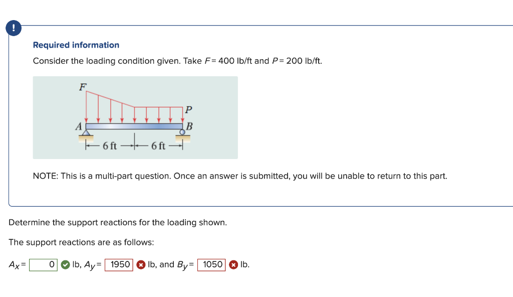 Solved Required information Consider the loading condition | Chegg.com