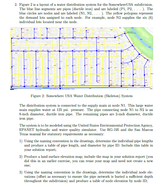 2. Figure 2 is a layout of a water distribution | Chegg.com