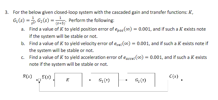 Solved For the below given closed-loop system with the | Chegg.com
