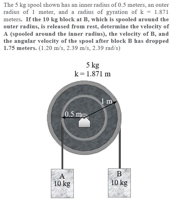Solved The 5 kg spool shown has an inner radius of 0.5 | Chegg.com