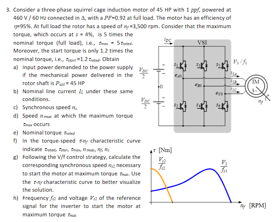 Solved Consider a three-phase squirrel cage induction motor | Chegg.com