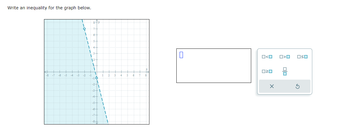 Solved Write an inequality for the graph below. | Chegg.com