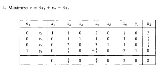 give the original objective function of a linear | Chegg.com