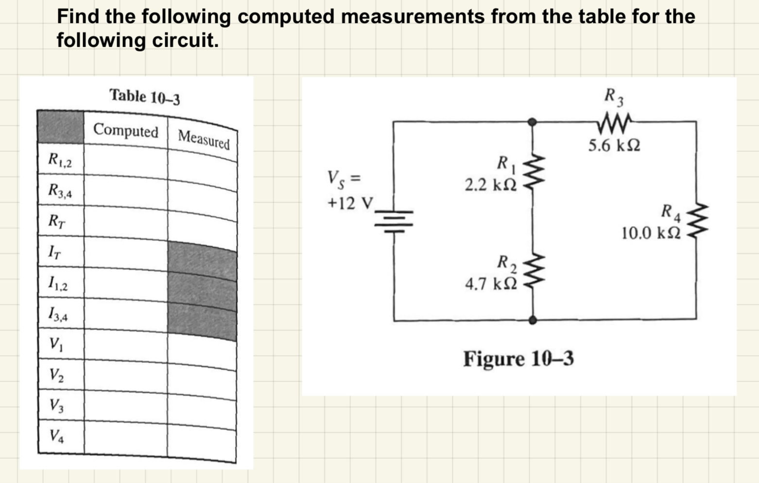 Solved Find the following computed measurements from the | Chegg.com