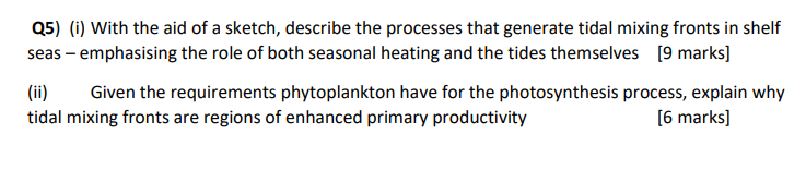 Solved Q5) (i) With the aid of a sketch, describe the | Chegg.com