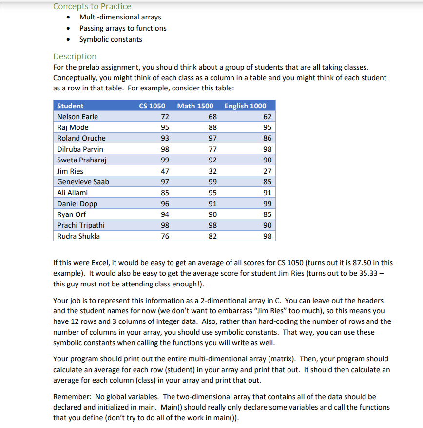 Solved Sample Output (bold indicates something entered by | Chegg.com