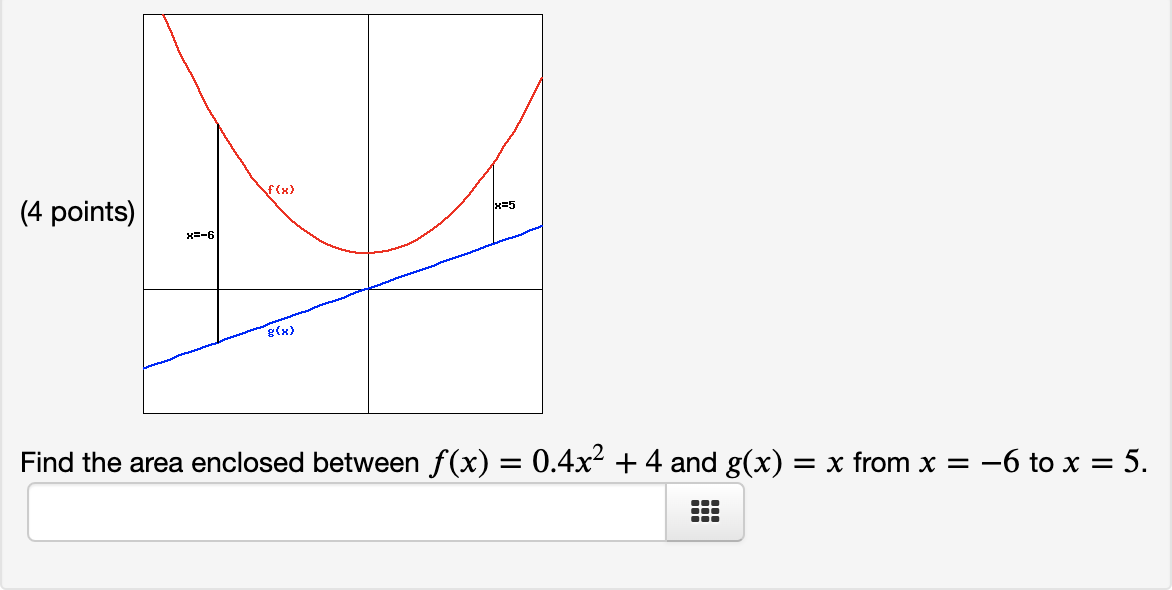 Solved Find the area enclosed between f(x)=0.4x2+4 and | Chegg.com