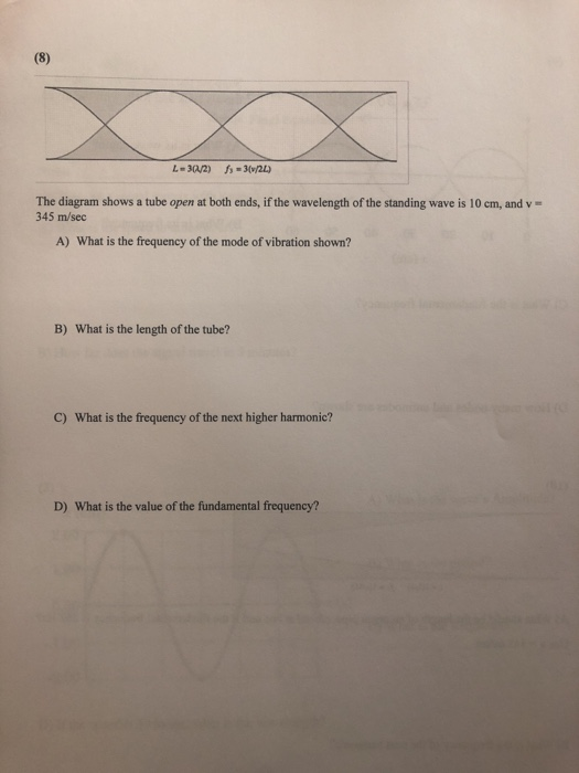 Solved The diagram shows a tube open at both ends, if the | Chegg.com
