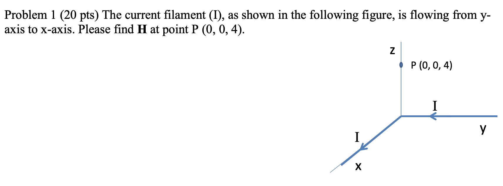 Solved Problem 1 (20 pts) The current filament (I), as shown | Chegg.com