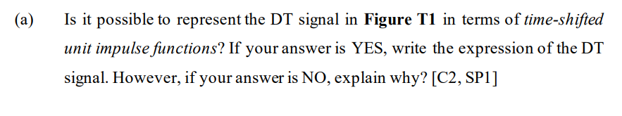 Solved A discrete time (DT) signal, x[n] is shown in Figure | Chegg.com