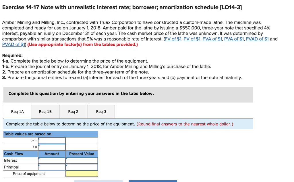 Solved Exercise 14-17 Note with unrealistic interest rate; | Chegg.com
