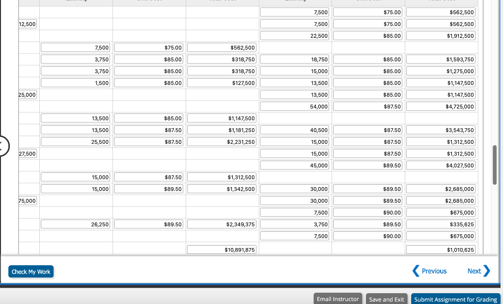 Solved FIFO perpetual inventory Instructions Chart of | Chegg.com