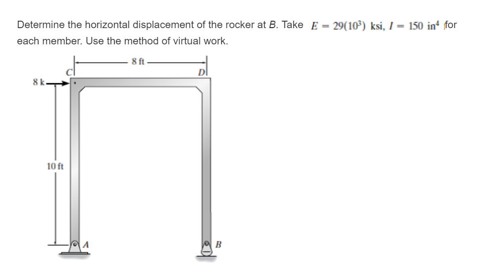 Solved Determine the horizontal displacement of the rocker | Chegg.com