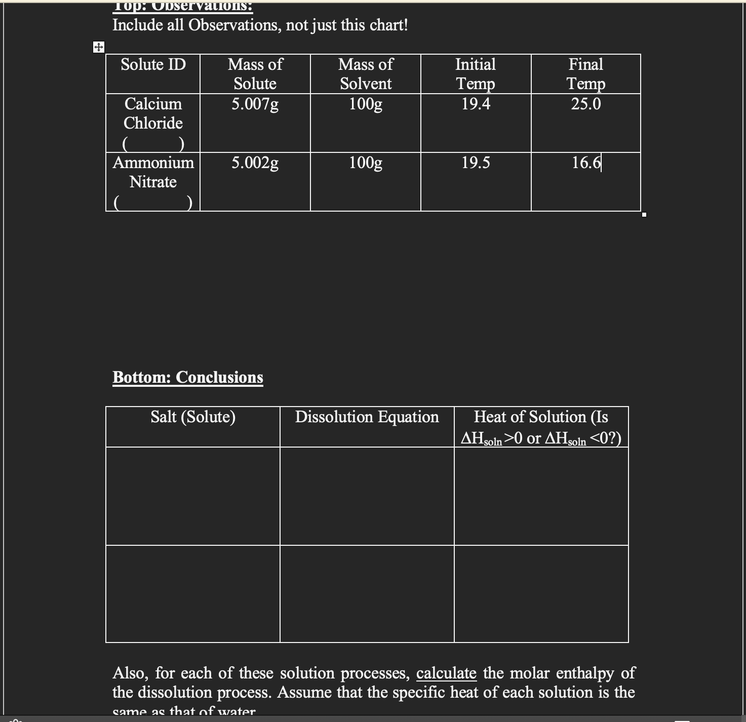 Solved Include all Observations, not just this | Chegg.com