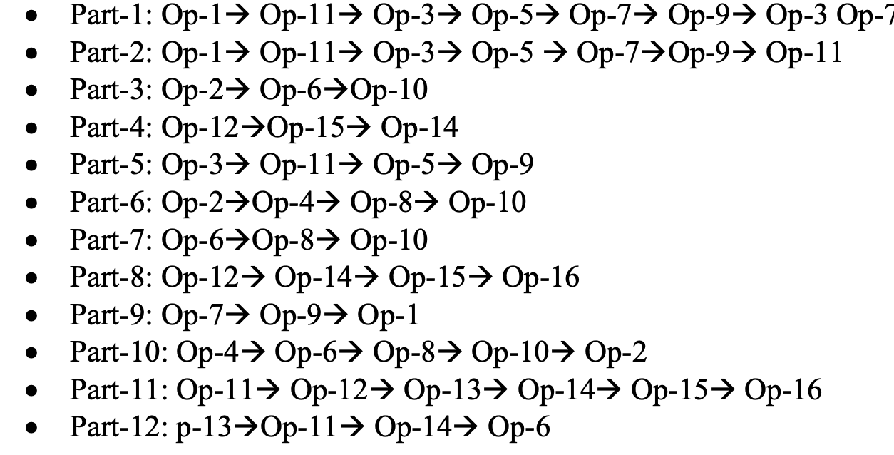 Part-1: Op-1→ Op-11> Op-3→ Op-5→ Op-7→ Op-9→ Op-3 | Chegg.com