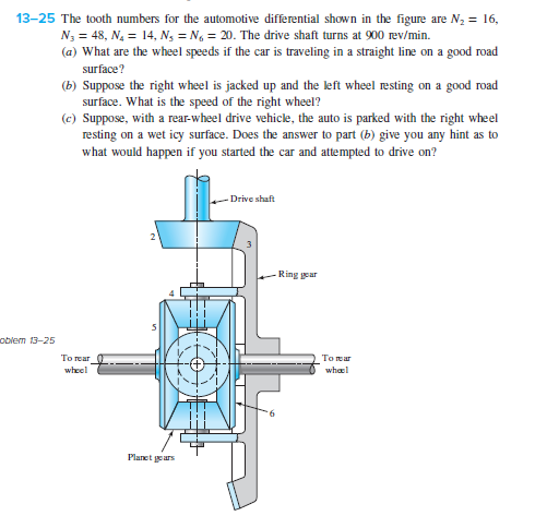 Solved 13-25 The tooth numbers for the automotive | Chegg.com