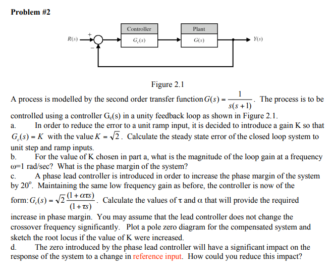 Solved Problem #2 Controller Plant R(S) GC) G(s) 8 Y(s) | Chegg.com