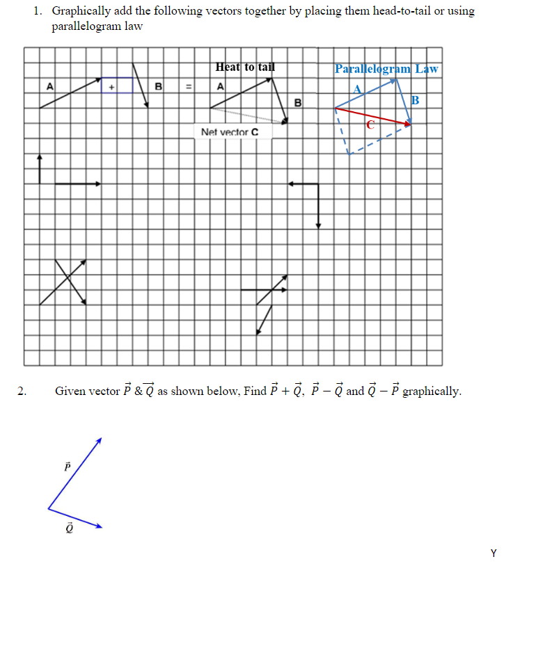 Solved 1. Graphically add the following vectors together by | Chegg.com
