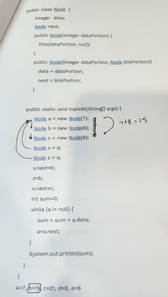 Solved public class Node \{ Integer data; Node next; public | Chegg.com