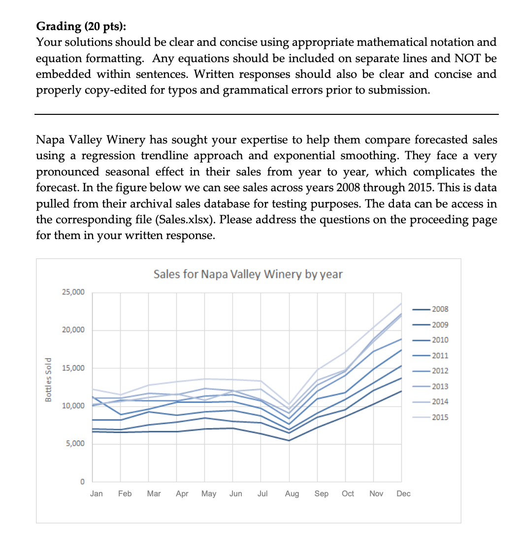 Solved Grading (20 pts): Your solutions should be clear and | Chegg.com