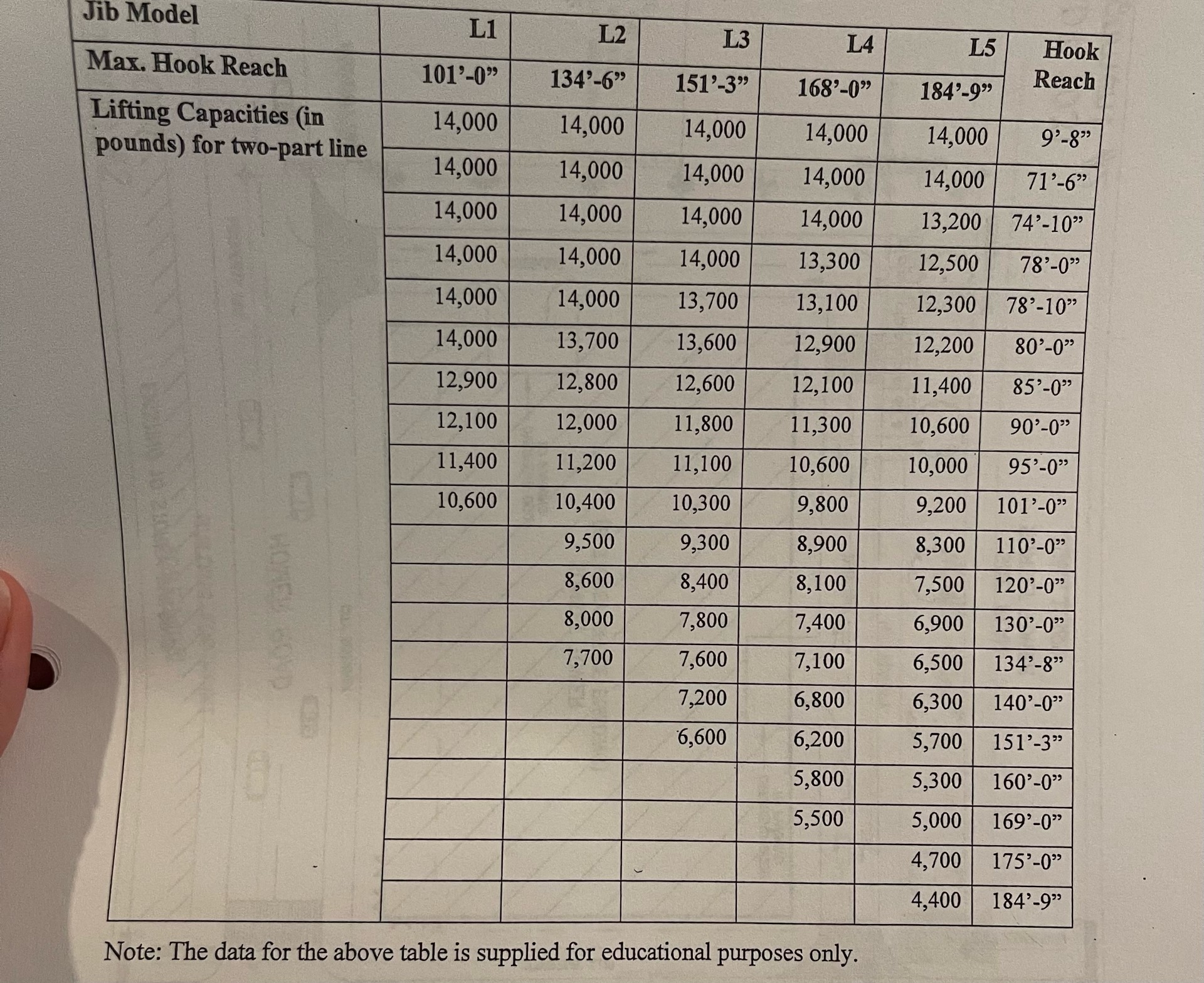 Solved Assignment 2 ﻿Site LayoutBackgroundProject DetailsThe | Chegg.com