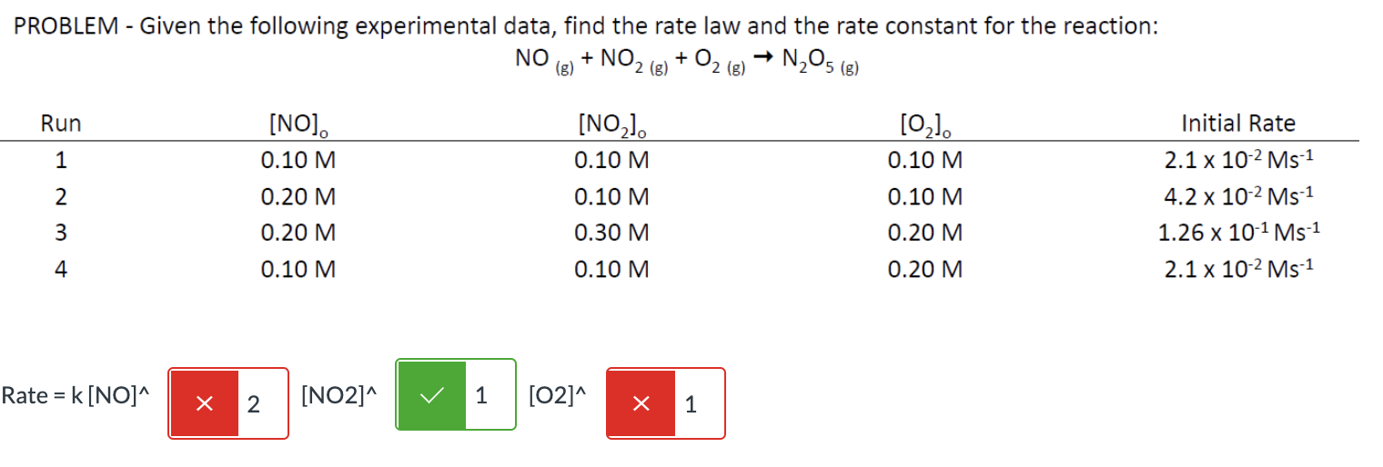 Solved PROBLEM - Given the following experimental data, find | Chegg.com Solved PROBLEM - Given the following experimental data, find | Chegg.com