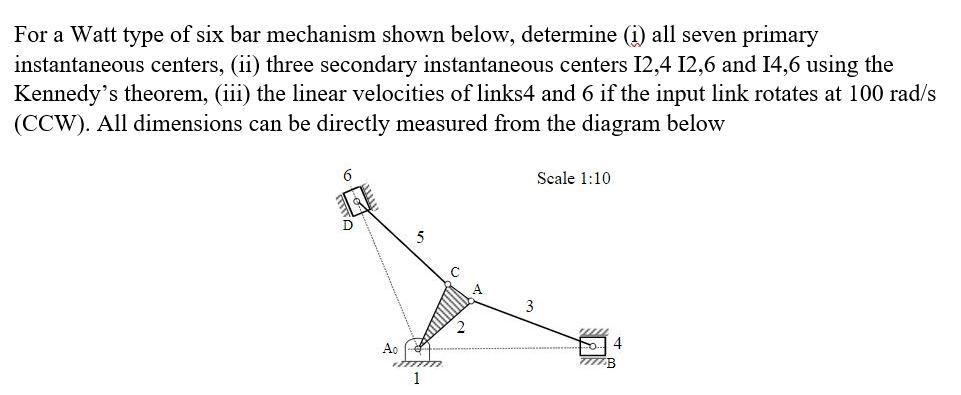 Solved For a Watt type of six bar mechanism shown below, | Chegg.com