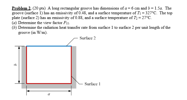 Solved Problem 2. (20 pts) A long rectangular groove has | Chegg.com