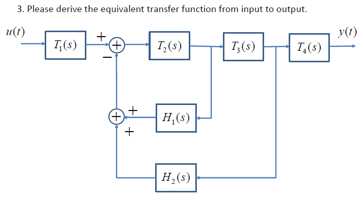 Solved 3. Please derive the equivalent transfer function | Chegg.com