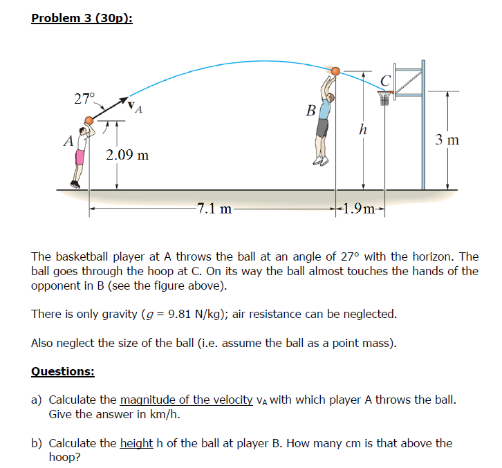 Solved Problem 3 (30p): The basketball player at A throws | Chegg.com