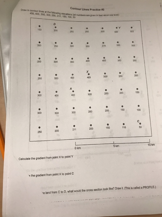Solved Contour Lines Practice #2 Draw in contour lines at | Chegg.com