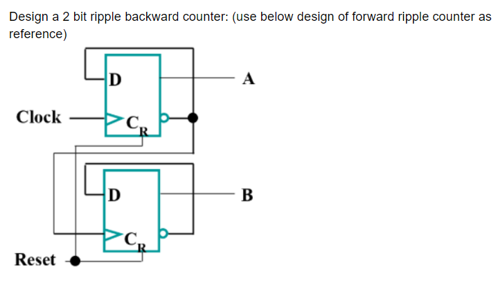 Solved Design a 2 bit ripple backward counter: (use below | Chegg.com