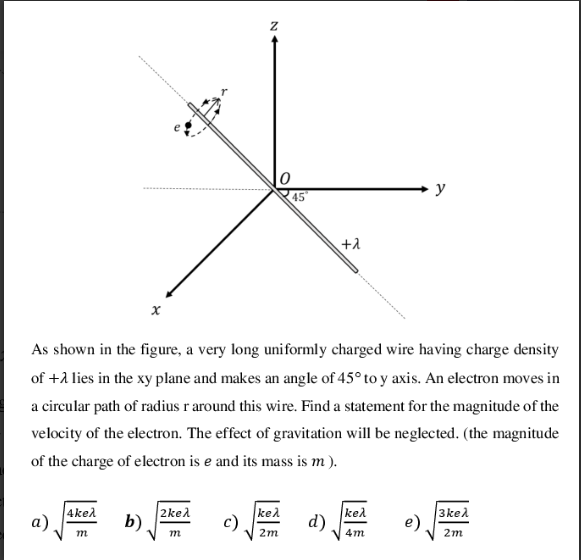 Solved z y 45 +2 x As shown in the figure, a very long | Chegg.com