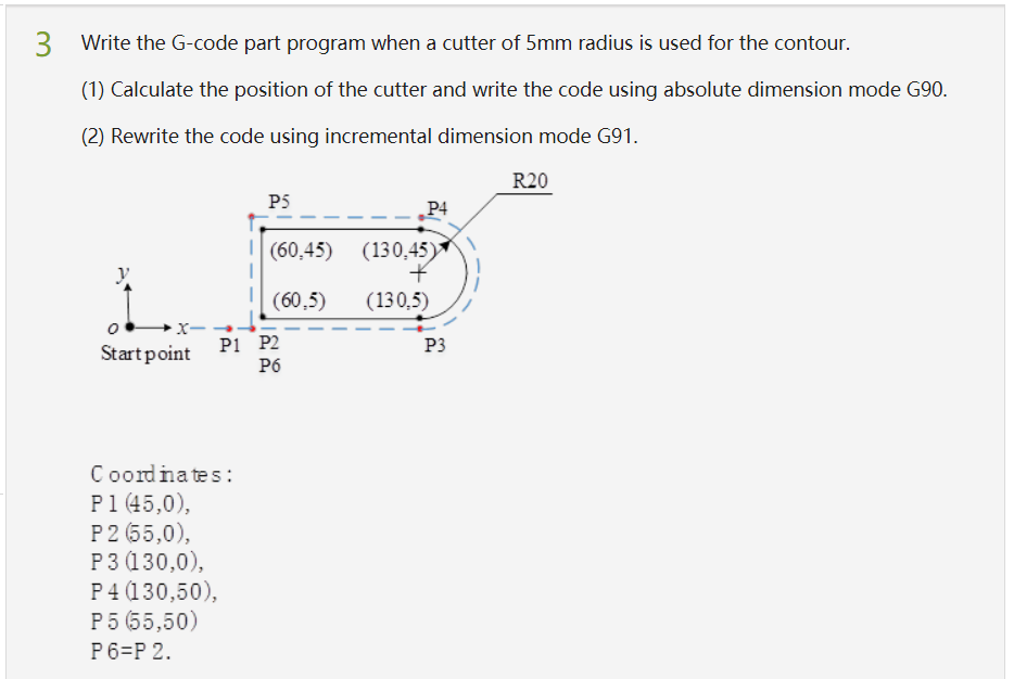 Solved 3 Write the G-code part program when a cutter of 5mm | Chegg.com
