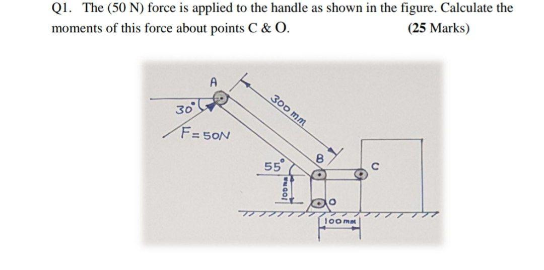 Solved Q1. The (50 N) force is applied to the handle as | Chegg.com