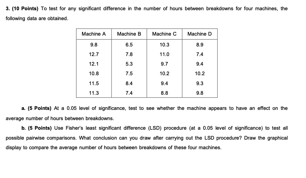 Solved 3. (10 Points) To test for any significant difference | Chegg.com