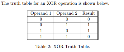 Solved The truth table for an XOR operation is shown below. | Chegg.com