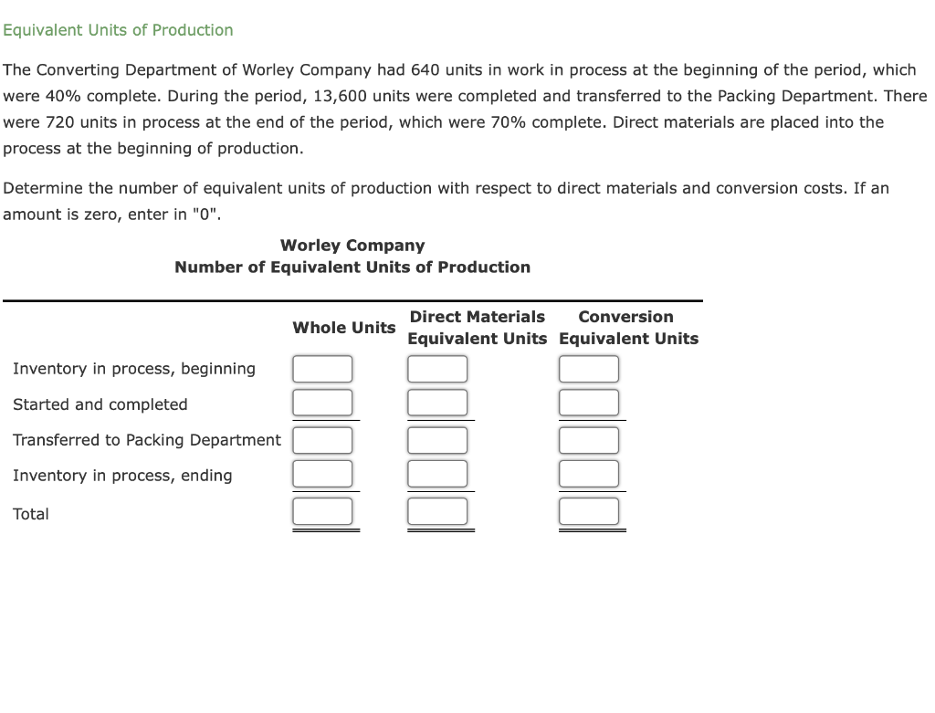 Solved Equivalent Units of Production The Converting | Chegg.com