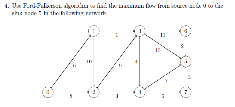 Solved 4. Use Ford-Fulkerson algorithm to find the maximum | Chegg.com