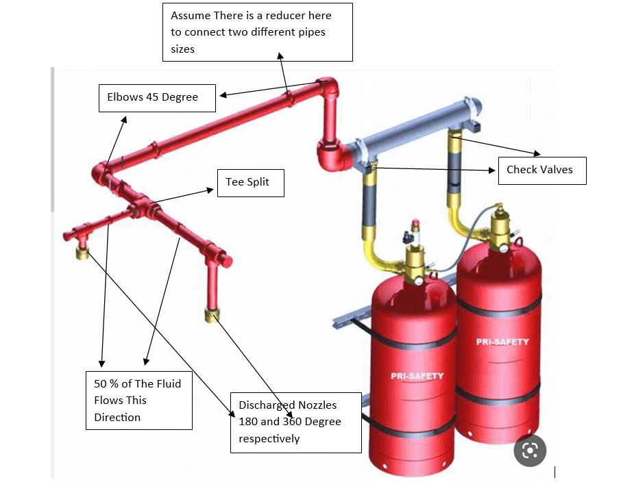 Kindly help me to develop the behavior equations of | Chegg.com