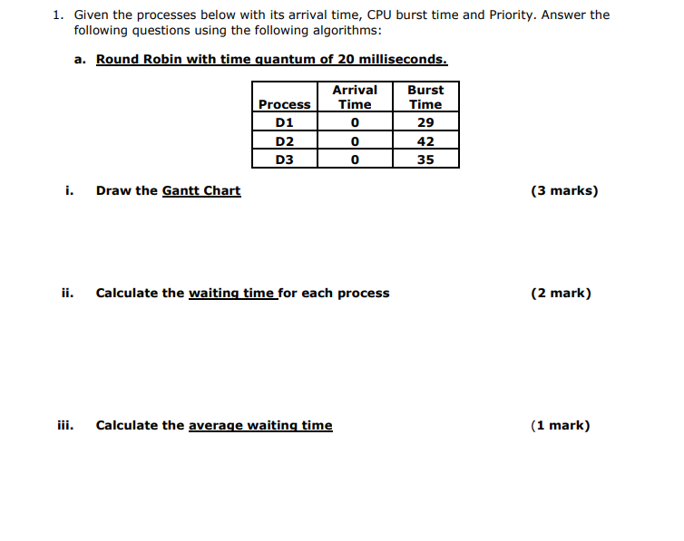 Solved 1. Given the processes below with its arrival time, | Chegg.com