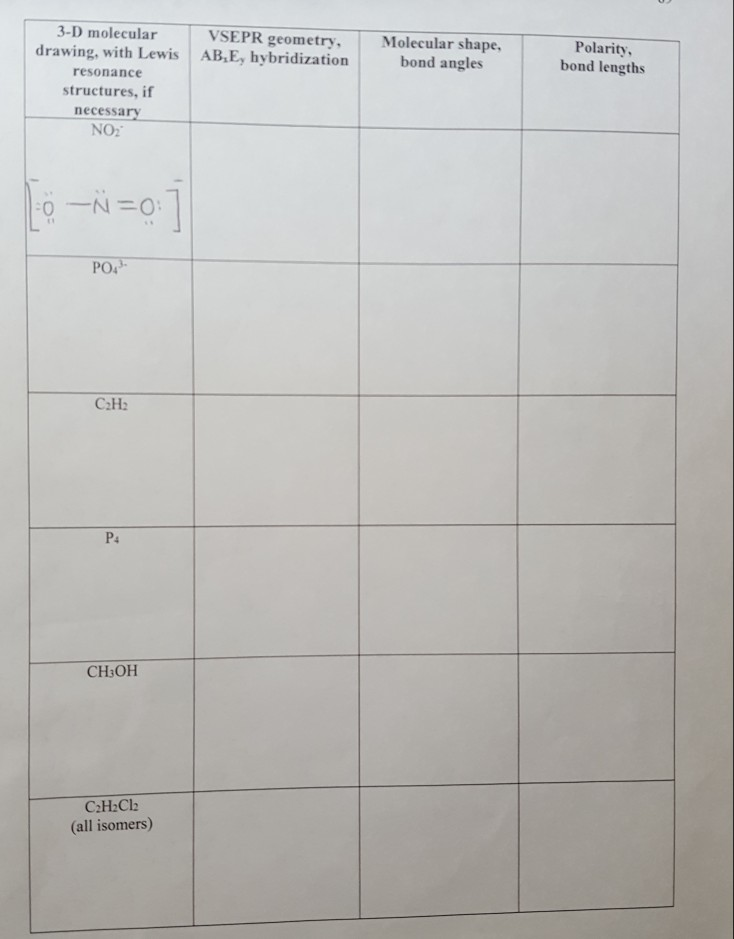 Solved Molecular shape, VSEPR geometry 3-D molecular | Chegg.com