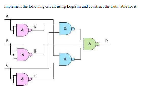 Solved Implement the following circuit using LogiSim and | Chegg.com