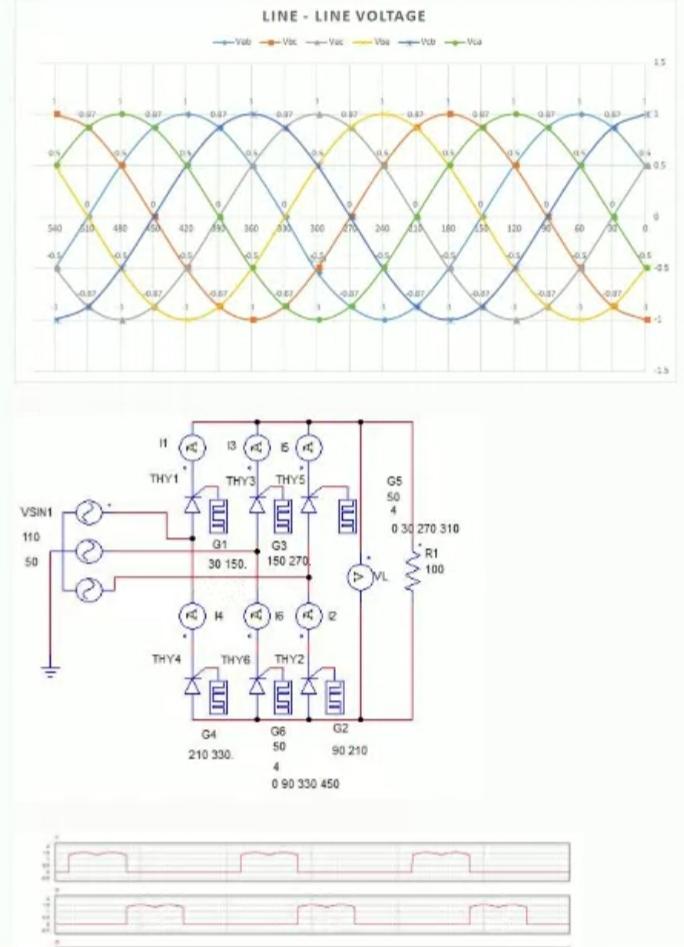 Solved in three phase full wave controlled rectifier (6 | Chegg.com