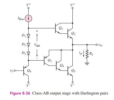 Solved *8.49 For the class-AB output stage in Figure 8.36, | Chegg.com
