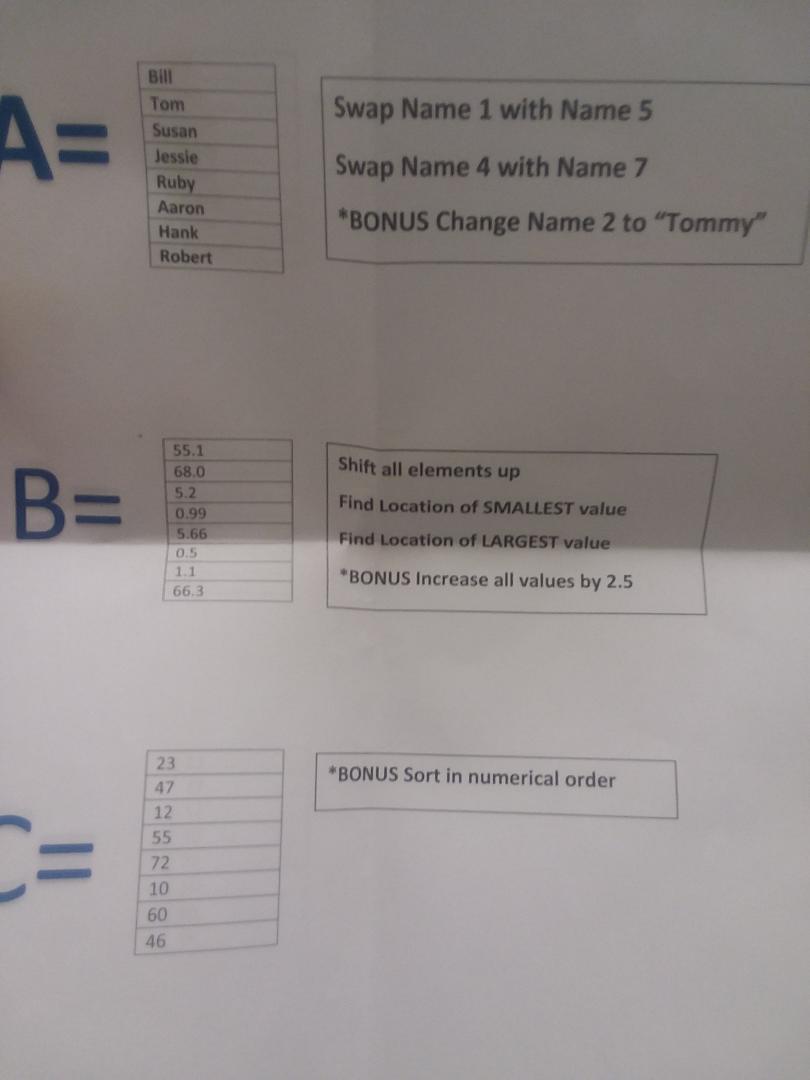 Solved (IN JAVA) Make A, B, and C in 1D Arrays and follow | Chegg.com