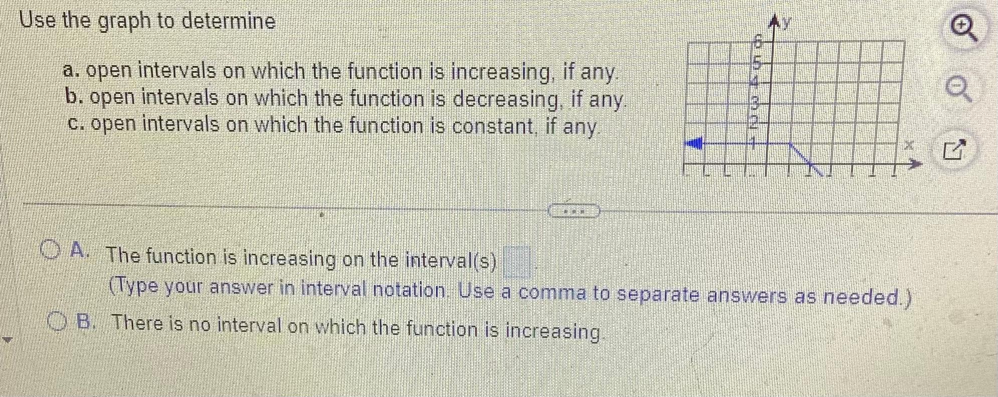 Solved Use the graph to determine: A. the function is | Chegg.com